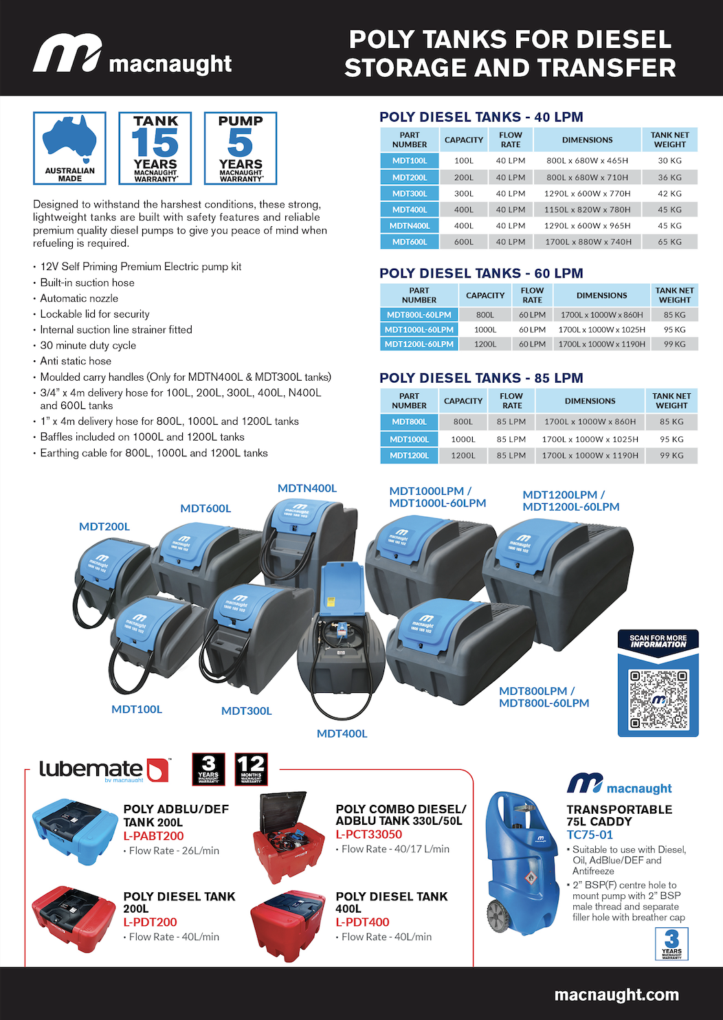 catalogues - Macnaught